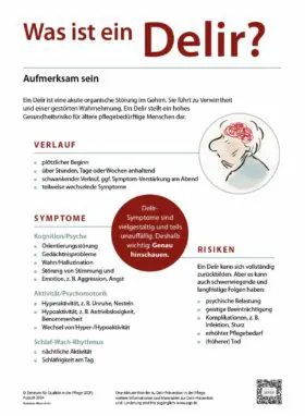 One-Minute-Wonder – Delir-Prävention in der Pflege - Stiftung ZQP